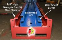 LMF-12, TP-16 & TP-18 Two Post Lifts | Heavy-Duty Vehicle Lifts by Mohawk