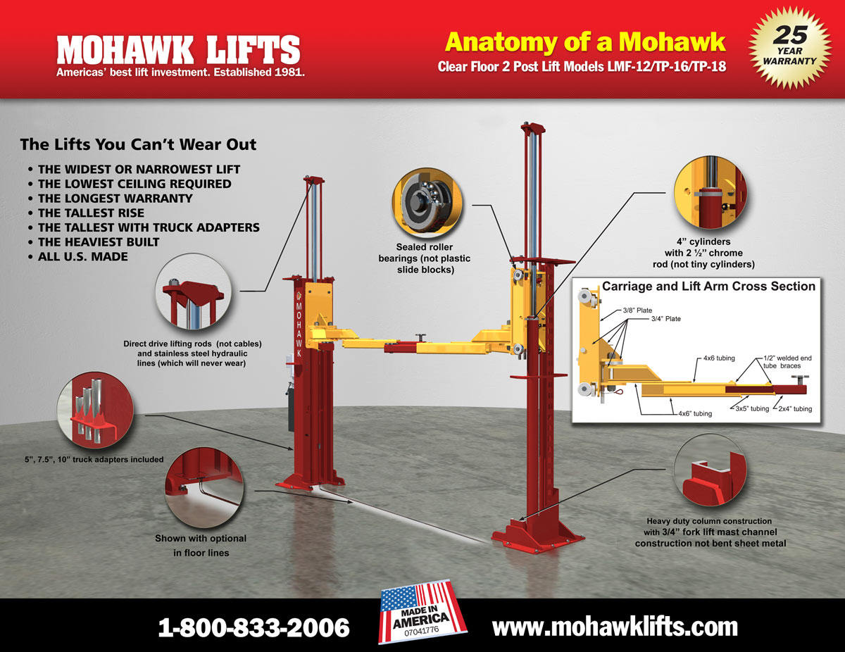 3D-rendering-cutaway-1 | Mohawk Lifts